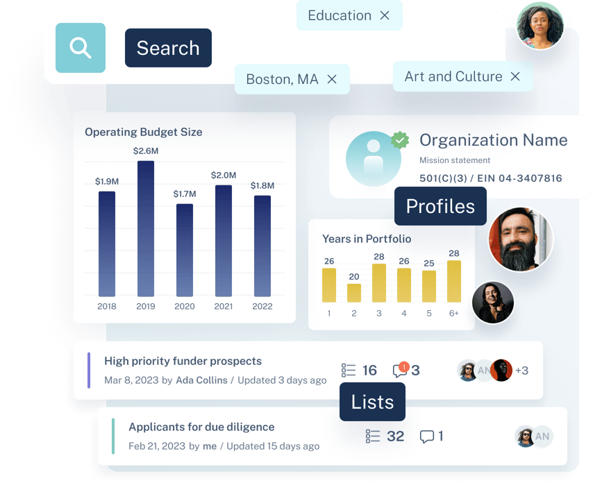 Impala | Products | Impala Essentials