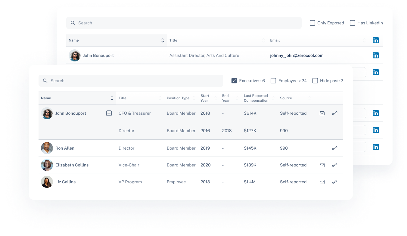 Impala | Products | Impala Essentials