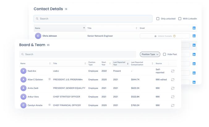 Impala | Products | Impala Essentials